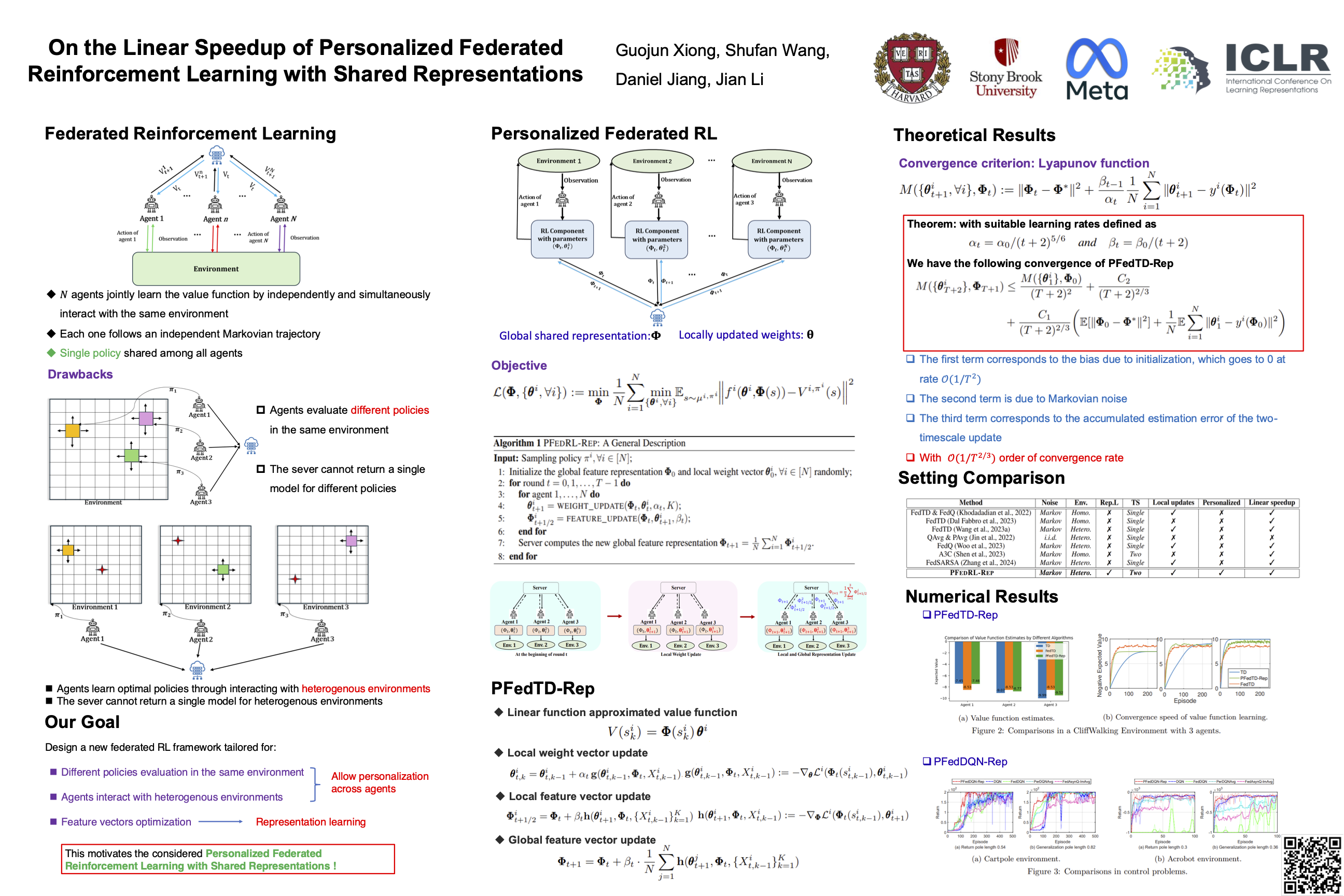 ICLR Poster On the Linear Speedup of Personalized Federated Reinforcement Learning with Shared ...